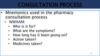 CPM 481 - Principles & Practice of Clinical Pharmacy.pptx