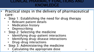 CPM 481 - Principles & Practice of Clinical Pharmacy.pptx