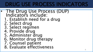 CPM 481 - Principles & Practice of Clinical Pharmacy.pptx