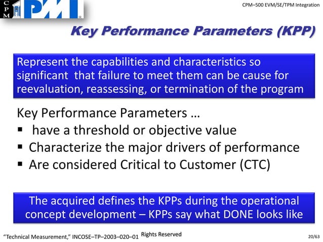 Technical Performance Measures | PPT