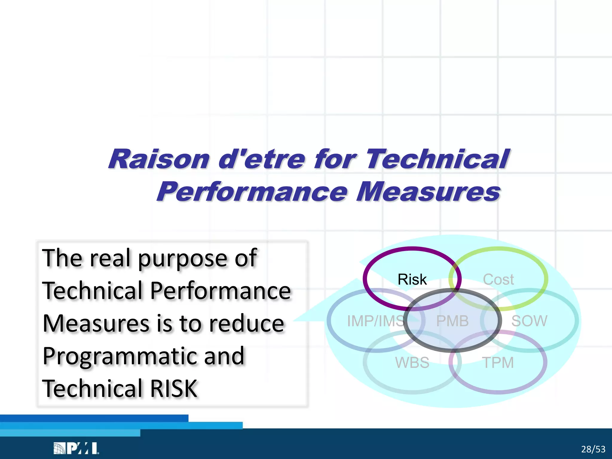 Implementing Technical Performance Measures | PPT