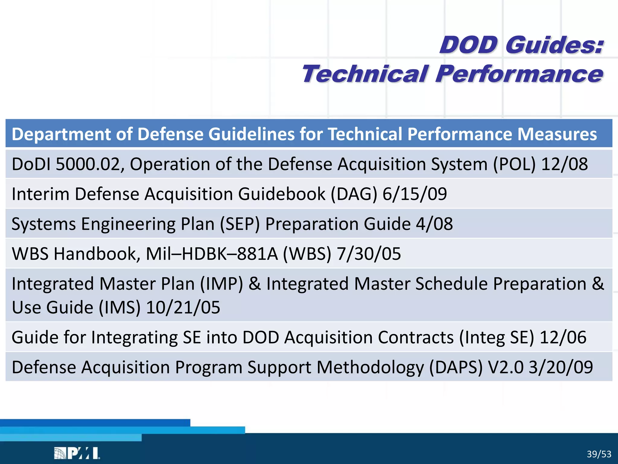 Implementing Technical Performance Measures | PPT