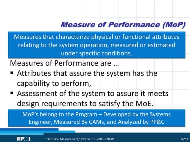 Implementing Technical Performance Measures | PPT