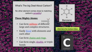 CP macromolecules 2019.pptx