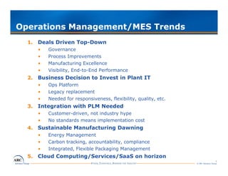 CPM and Operations Management | PPT