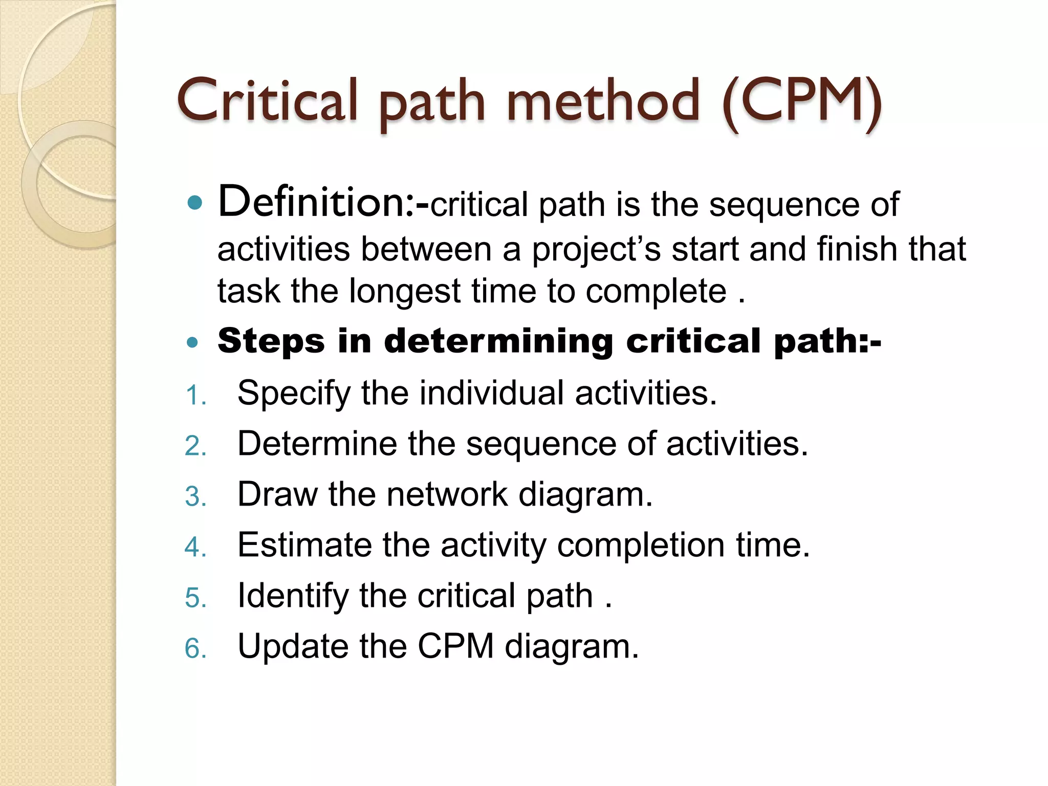 CPM AND PERT | PDF