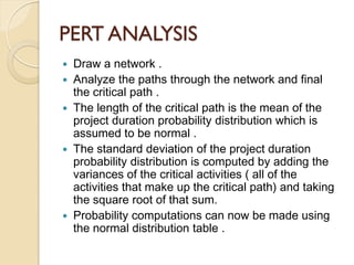 CPM AND PERT | PDF