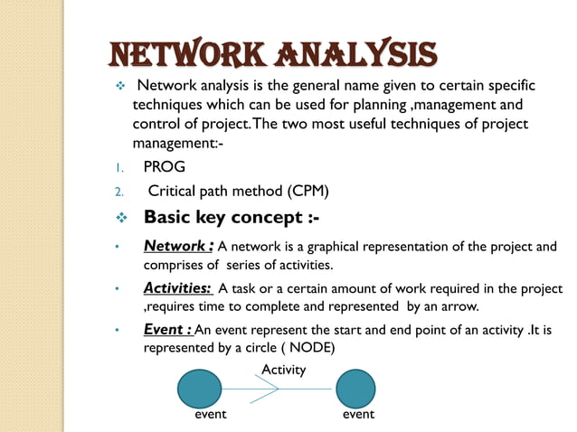 CPM AND PERT | PDF | Computer Software and Applications | Computing