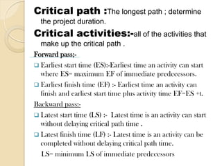 CPM AND PERT | PDF