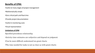 CPM AND PERT(critical path method) .pptx