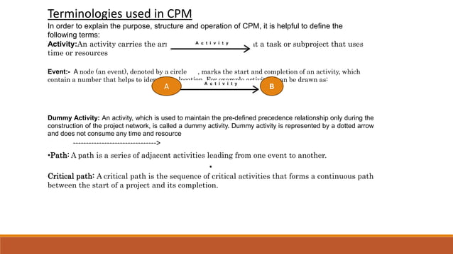 CPM AND PERT(critical path method) .pptx