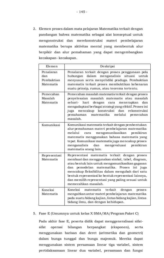 CP Mapel Matematika.doc