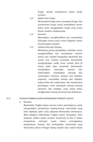 CP Matematika untuk tahun pelajaran 2025/2026 | PDF