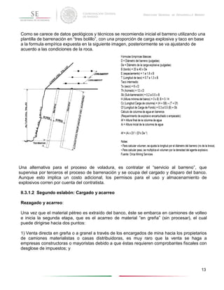 Cp materiales petreos | PDF