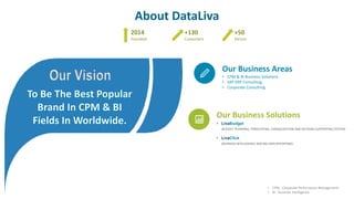 LivaBudget & LivaClick (Best Business Solutions CPM & BI) | PPT