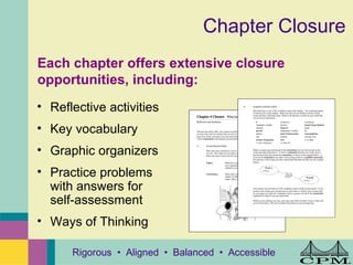 CPM Algebra Overview | PPT