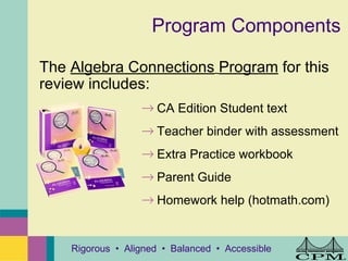 CPM Algebra Overview | PPT
