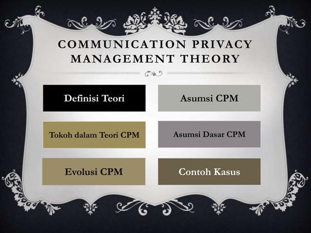 Communication Privacy Management Theory | PPTX