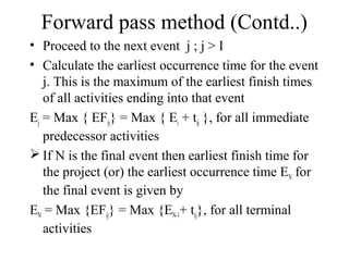 Cpm (critical path method) | PPT