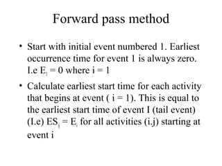 Cpm (critical path method) | PPT