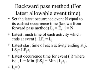 Cpm (critical path method) | PPT