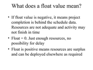 Cpm (critical path method) | PPT