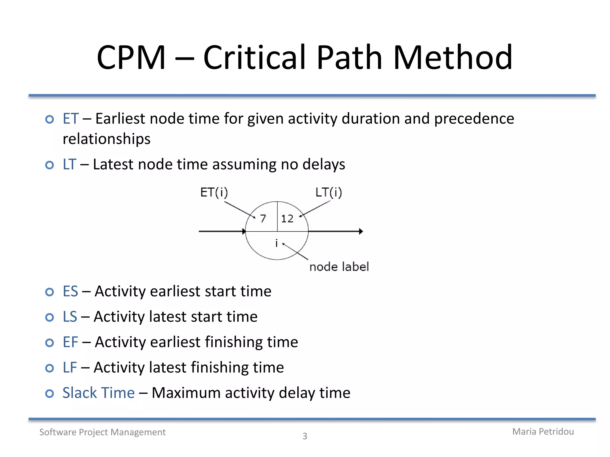 Cpm critical path method | PPT