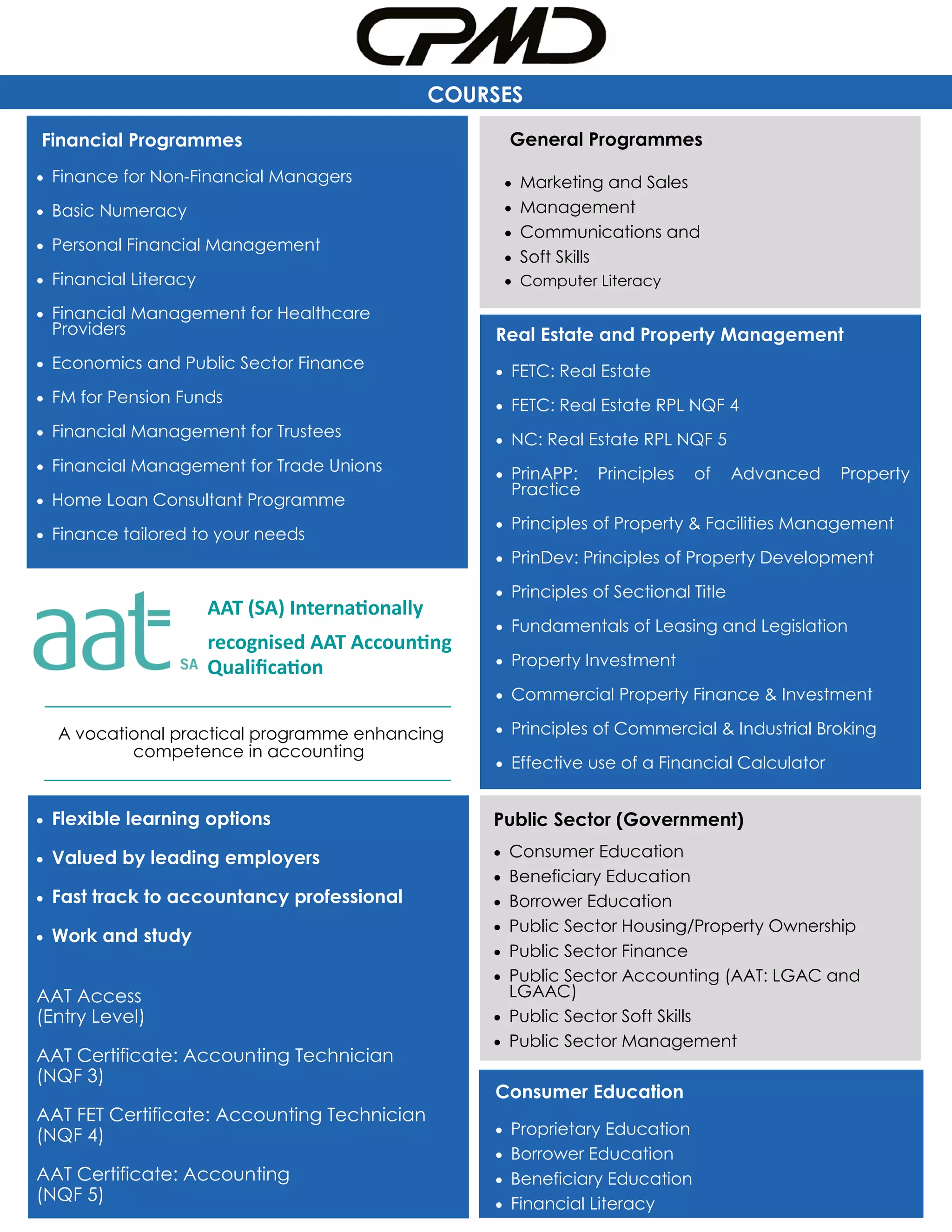 Cpmd Kzn Pdf