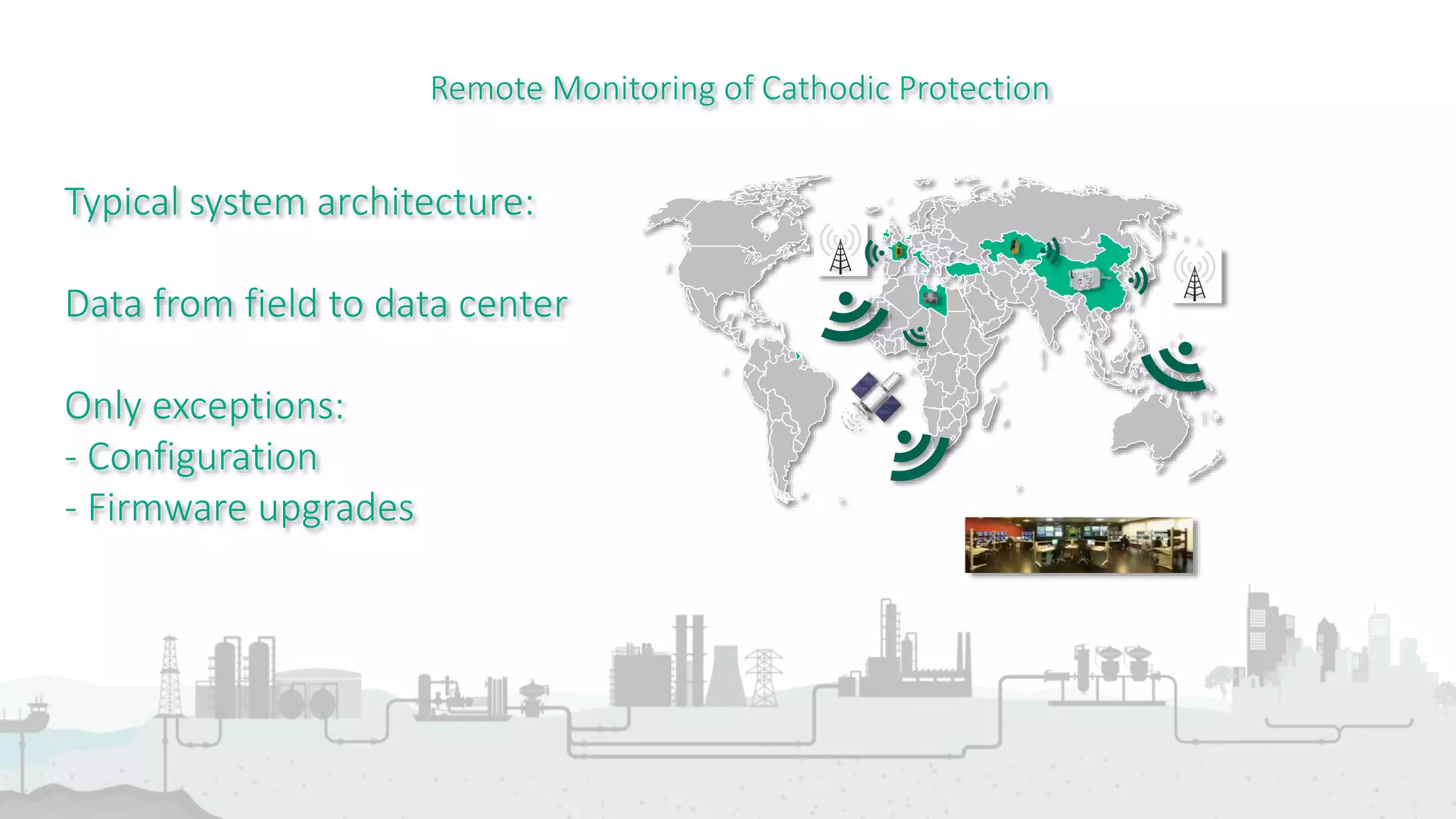 Cathodic Protection Measurement Techniques and Remote Monitoring ...