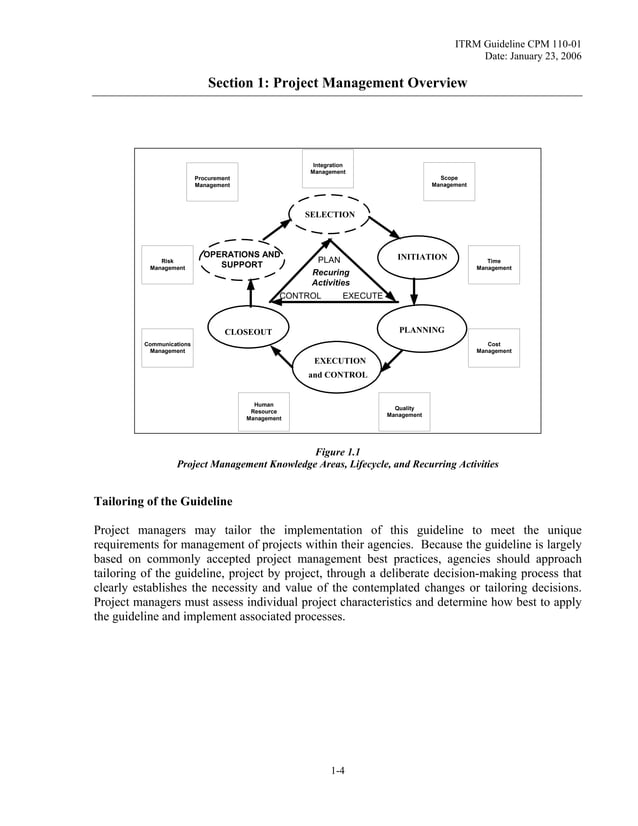 general project management | PDF | Business | Business and Finance