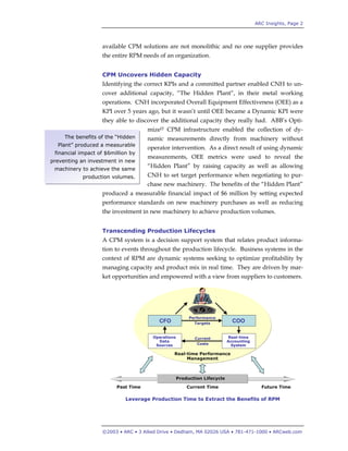 CPM Identified as RPM Engine at ARC Forum | PPT