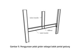 struktur balok–pelat–girder dalam konteks sistem lantai, karena ini ...