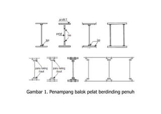 struktur balok–pelat–girder dalam konteks sistem lantai, karena ini ...