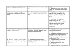 CPMK Micro Teaching.docx