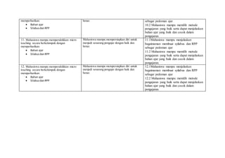 CPMK Micro Teaching.docx