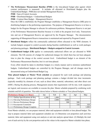 CPM lecture note 4,5,6&7.pdf