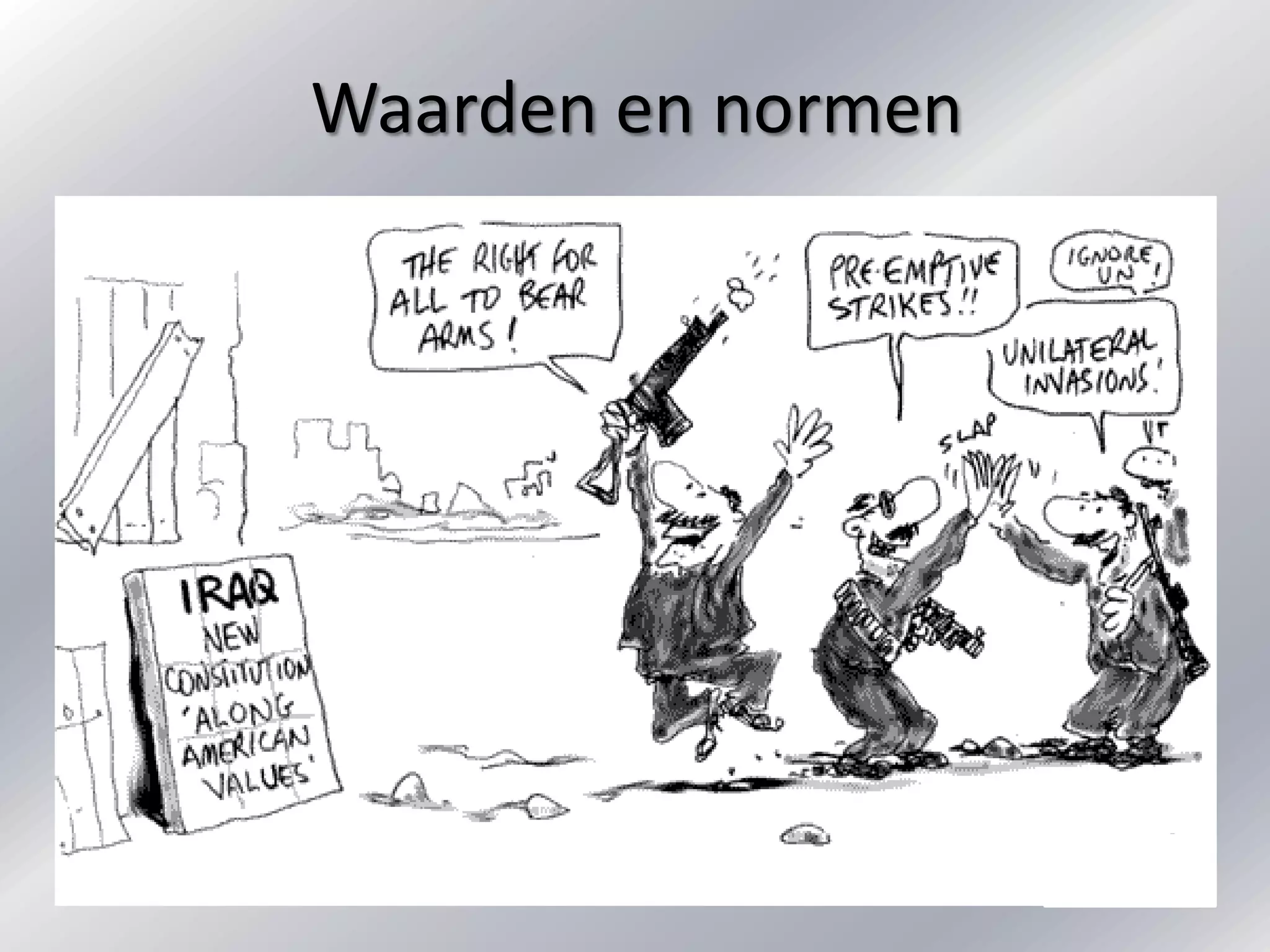 Inleiding tot Performance Management | PPT