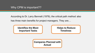 CPM, Network Analysis A-O-A, A-O-N, Resource management | PPTX