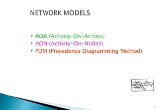 Cpm & network diagrams | PPT