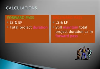 Cpm & network diagrams | PPT