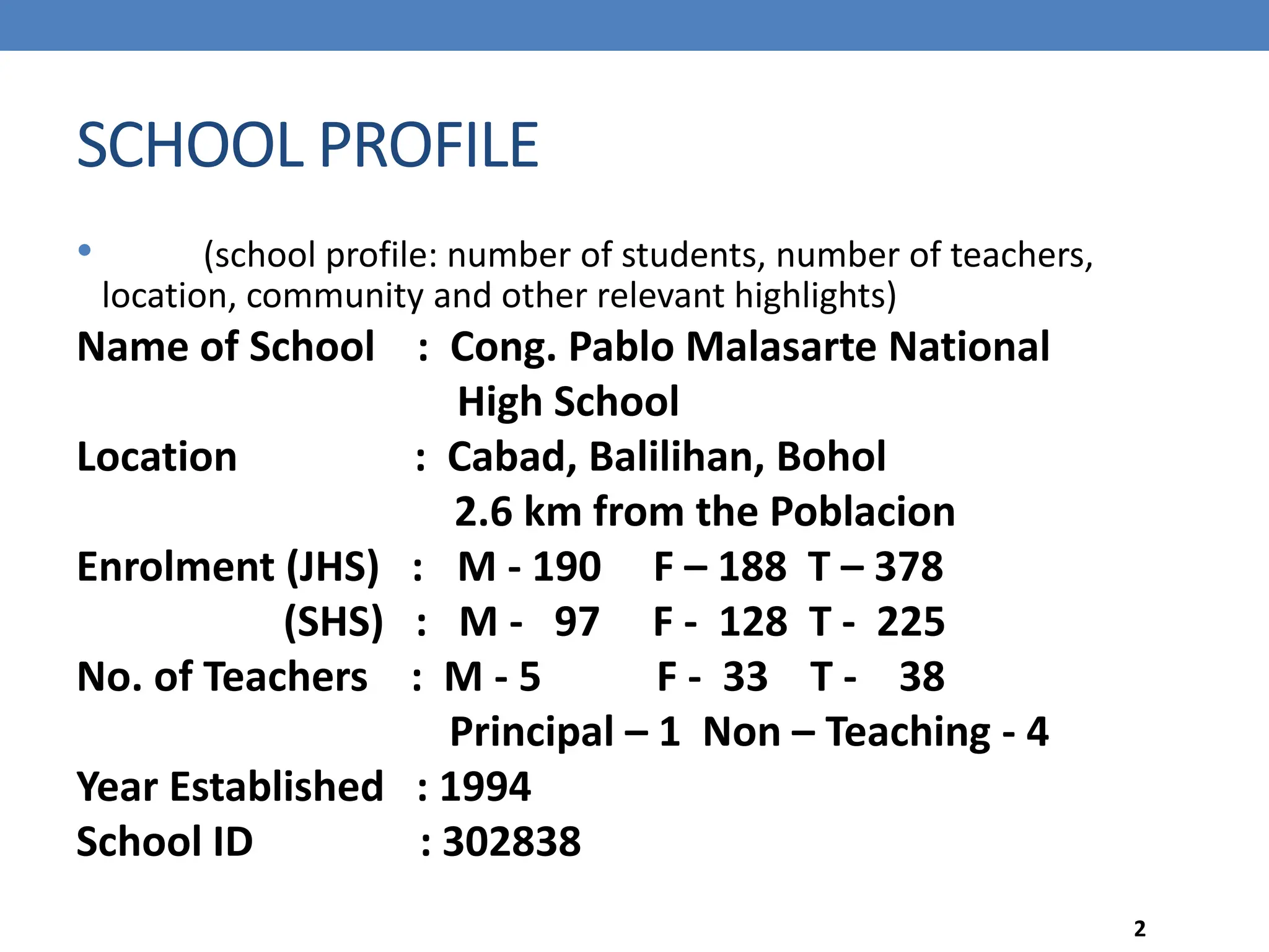 CPMNHS Continuous Improvement Plan for the school year 2023n | PPTX