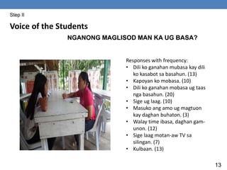 CPMNHS Continuous Improvement Plan for the school year 2023n | PPTX