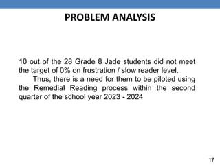 CPMNHS Continuous Improvement Plan for the school year 2023n | PPTX