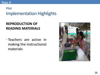 CPMNHS Continuous Improvement Plan for the school year 2023n | PPTX