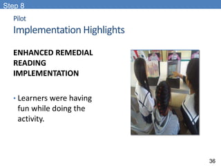 CPMNHS Continuous Improvement Plan for the school year 2023n | PPTX