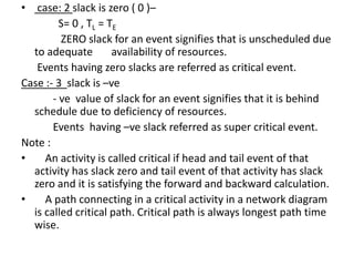 construction project management CPM NOTE 5.pptx