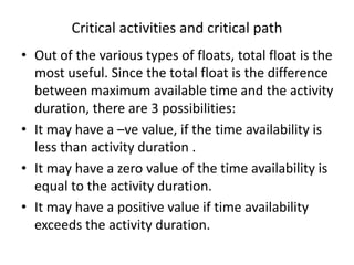 CPM NOTE FLOAT.CPM NOTE FLOAT.CPM NOTE FLOAT.CPM NOTE FLOAT.pptx