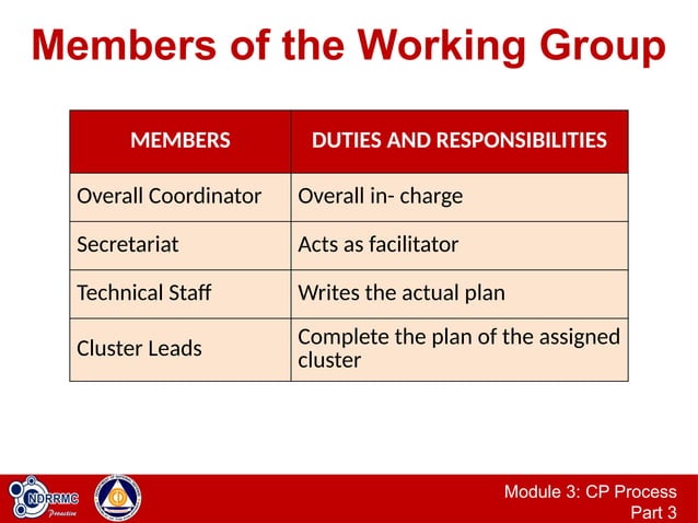 Contingency Planning Module 3, Part 3 - Process.pptx