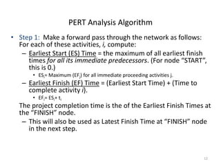 Cpm pert | PPT