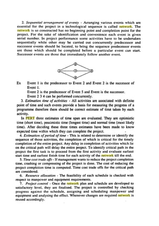 PROJECT MANAGEMENT - CPM & PERT | PDF | Technology & Computing